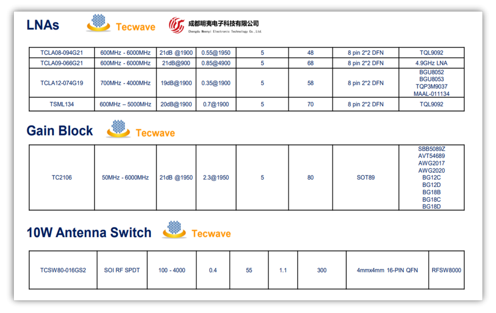 Sub 6G小基站解决方案_深圳市高恒通科技有限公司